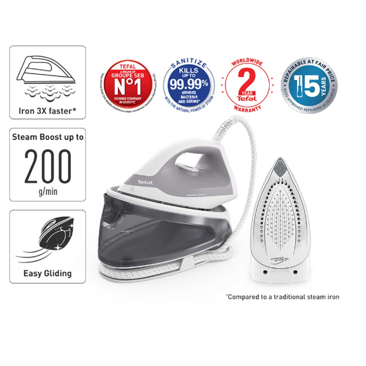 Tefal Seterika Stim Steam Station Express Optimal SV4111