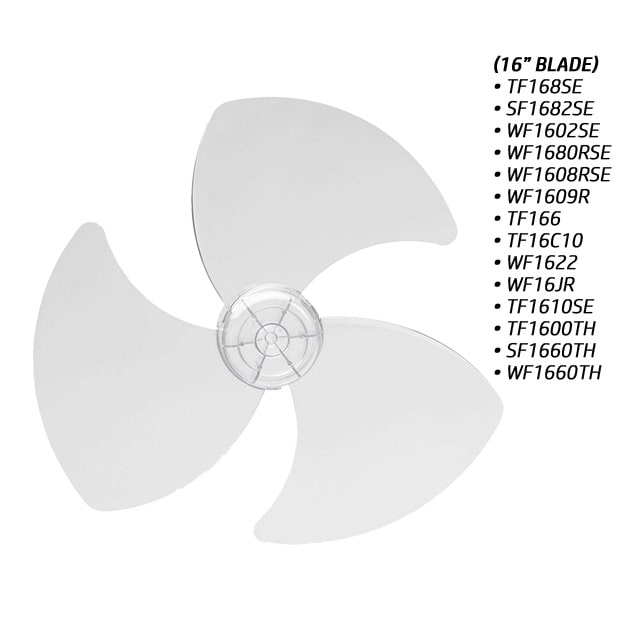 Khind Fan Blade Accessories (16”) TF166 / WF1680RSE / TF1682SE / SF168