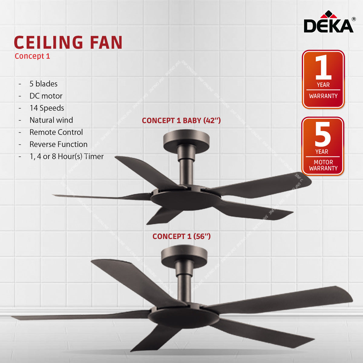 Deka Kipas Siling Concept 1 Ceiling Fan 5 Blade with Remote Control (5